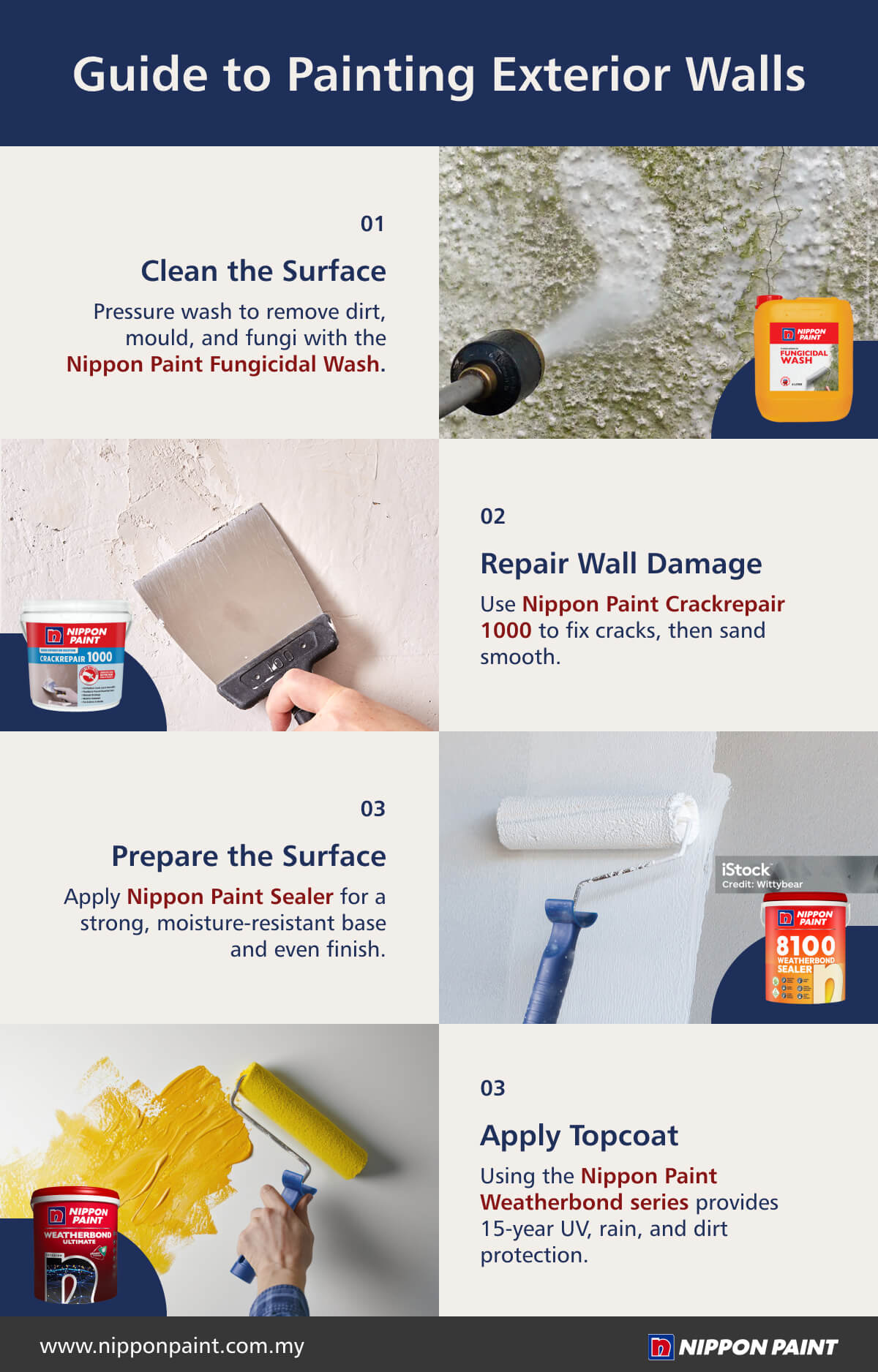 Exterior House Painting: A Beginner’s Guide | Nippon Paint