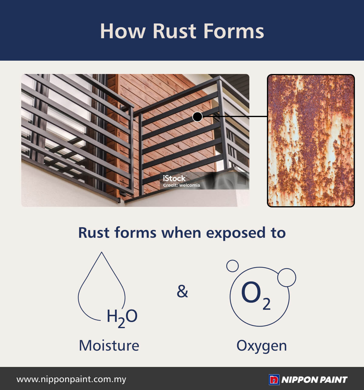 Prevent Rust on Metal Surfaces with Paint | Nippon Paint