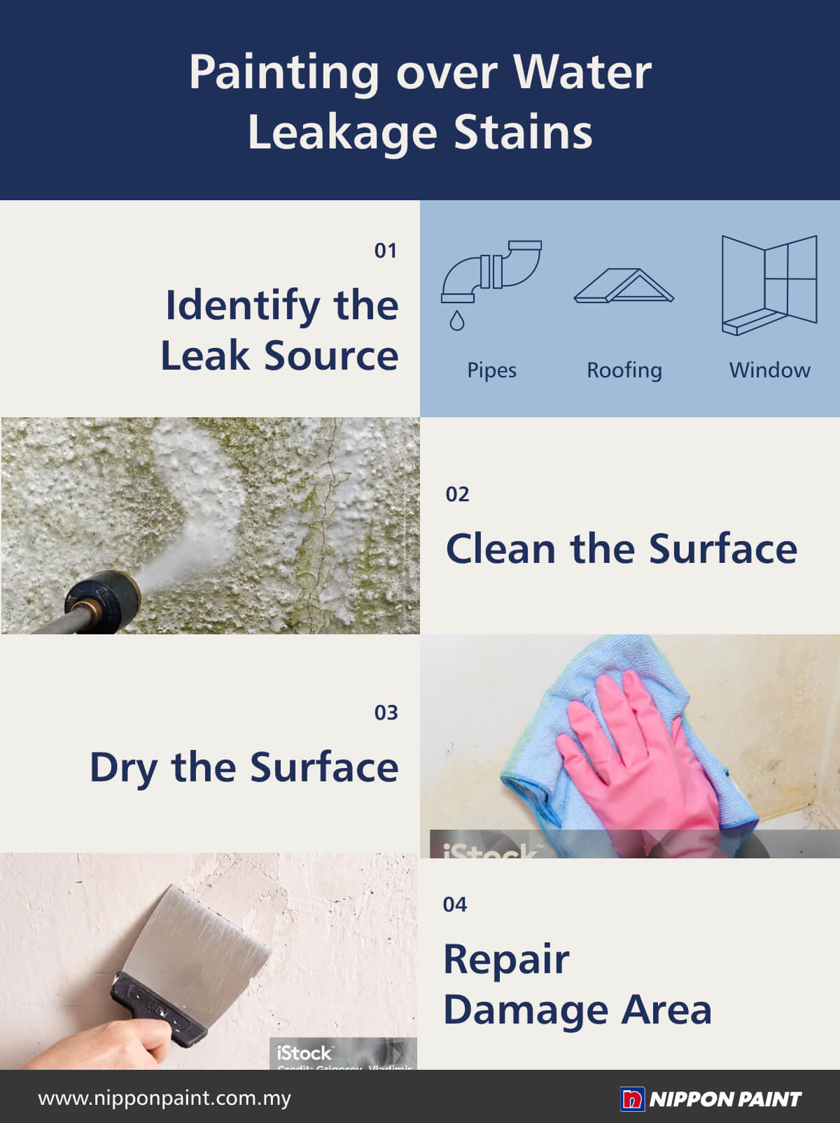 Painting Over Water Stains from Leaks | Nippon Paint